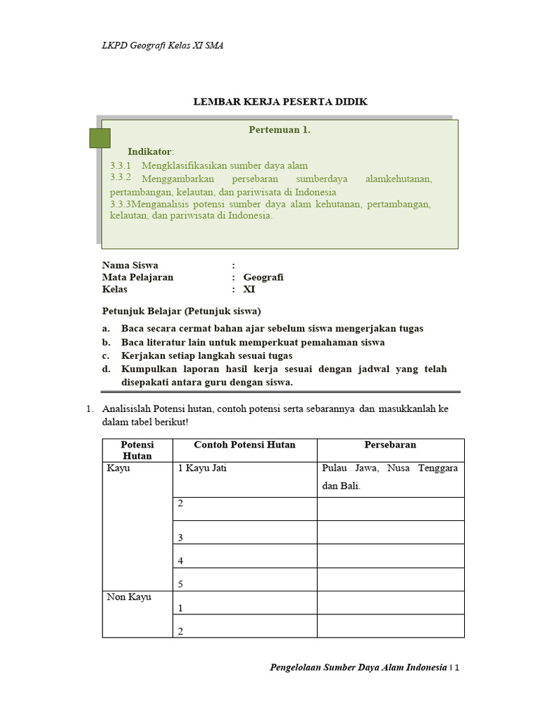 LKPD Geografi Kelas XI: SDA Indonesia | PDF