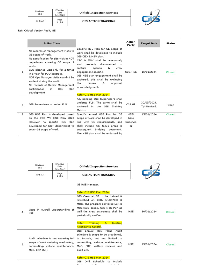 Critical Vendor Audit GE Updated. | PDF | Safety