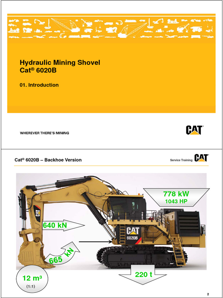 CAT-6020B Introduction | PDF | Switch | Pump