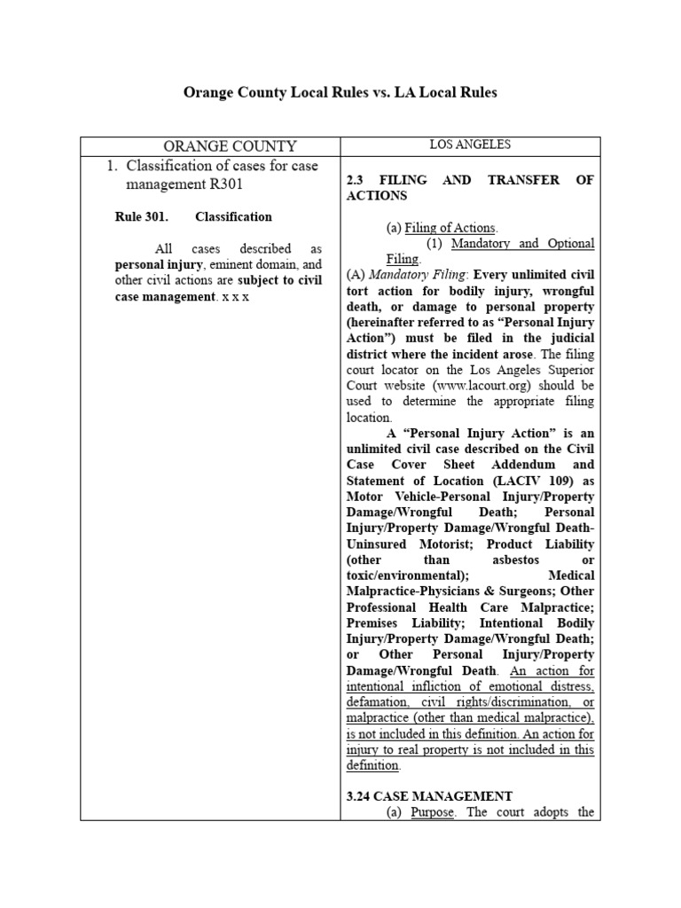 Orange County vs. LA Local Rules | PDF | Deposition (Law) | Complaint