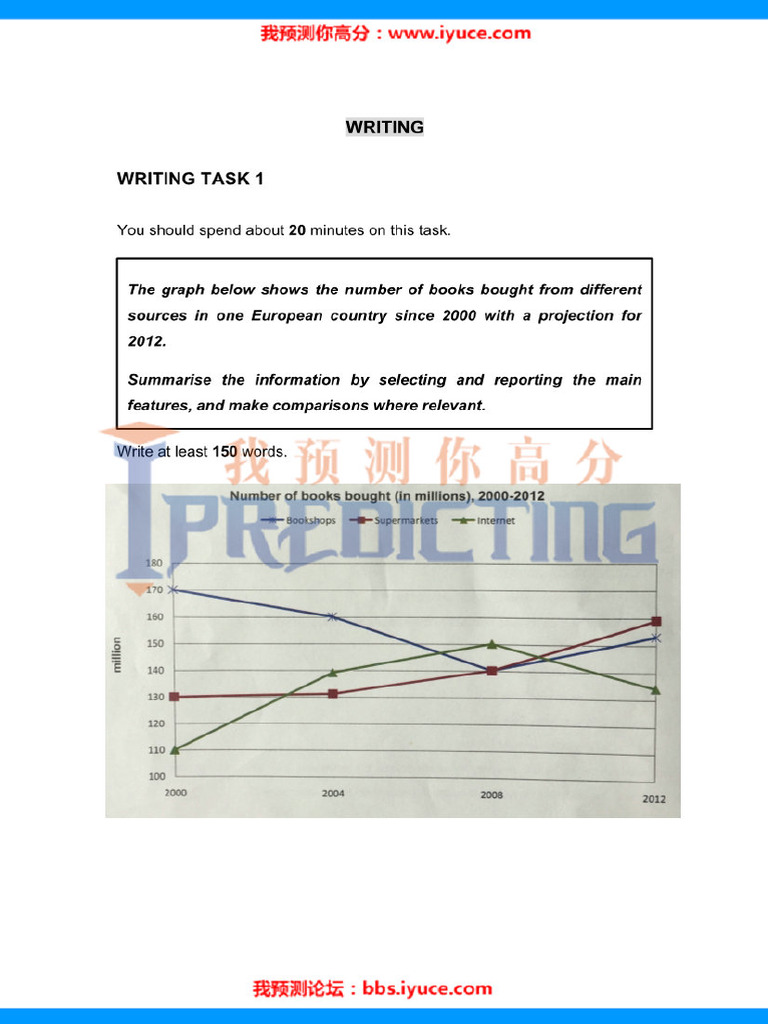 Test 3 Writing | PDF