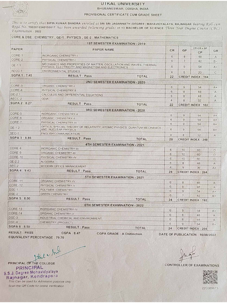 Prev Certificate | PDF