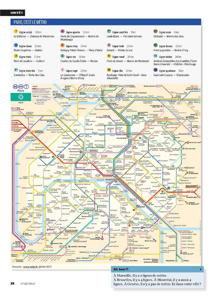 Le métro | PDF