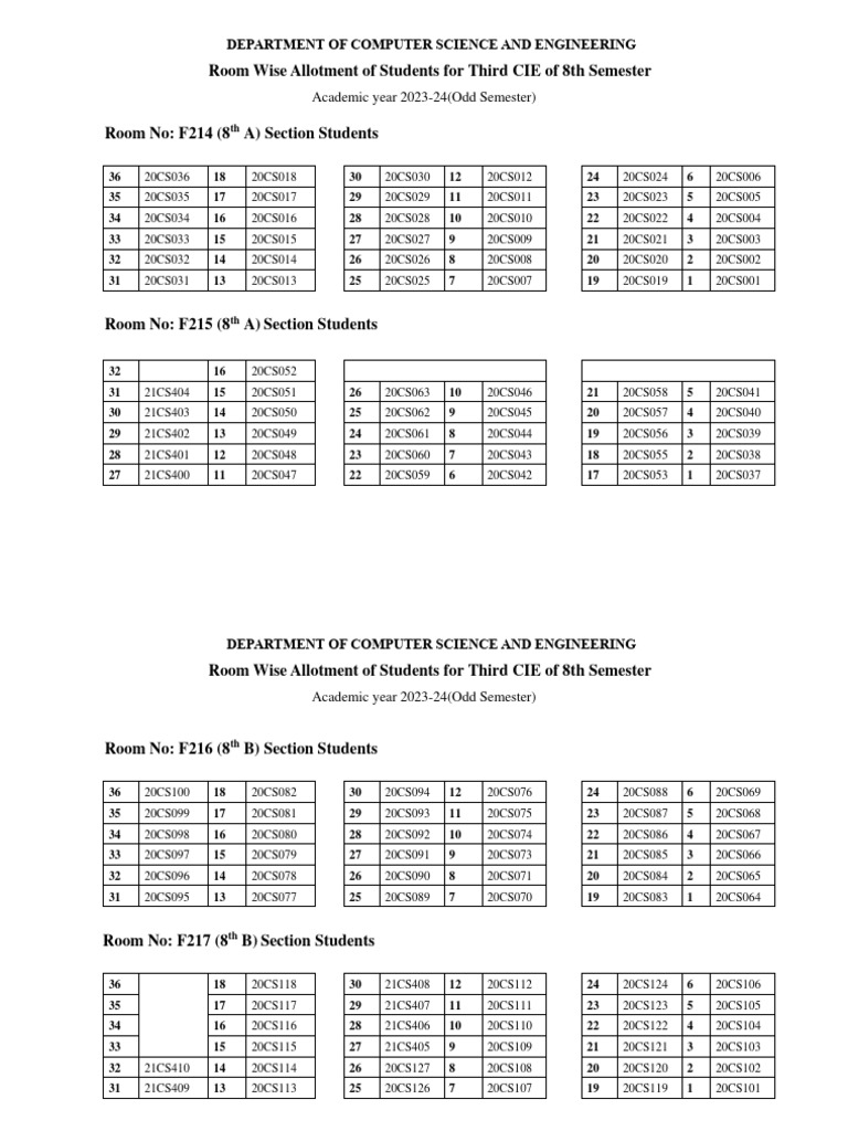 Room Allotment 8th Sem-Third CIE | PDF
