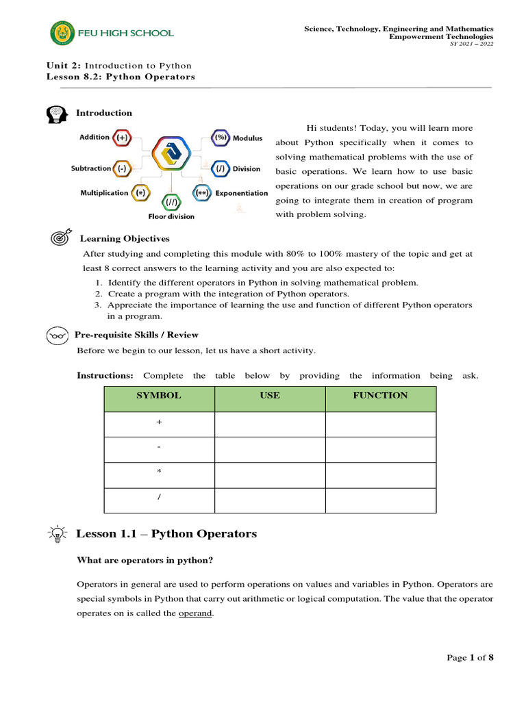 Lesson 8.2 - Python Operators-1 | PDF | Bit | Computer Program