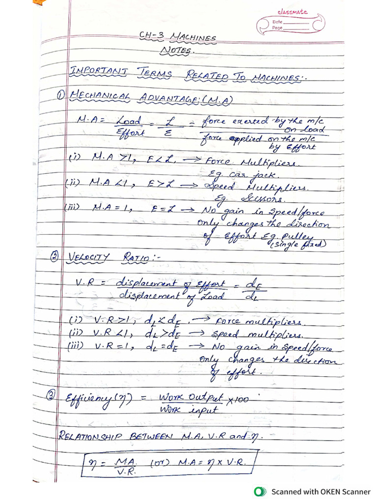 Ch-3 Machines Important Notes | PDF