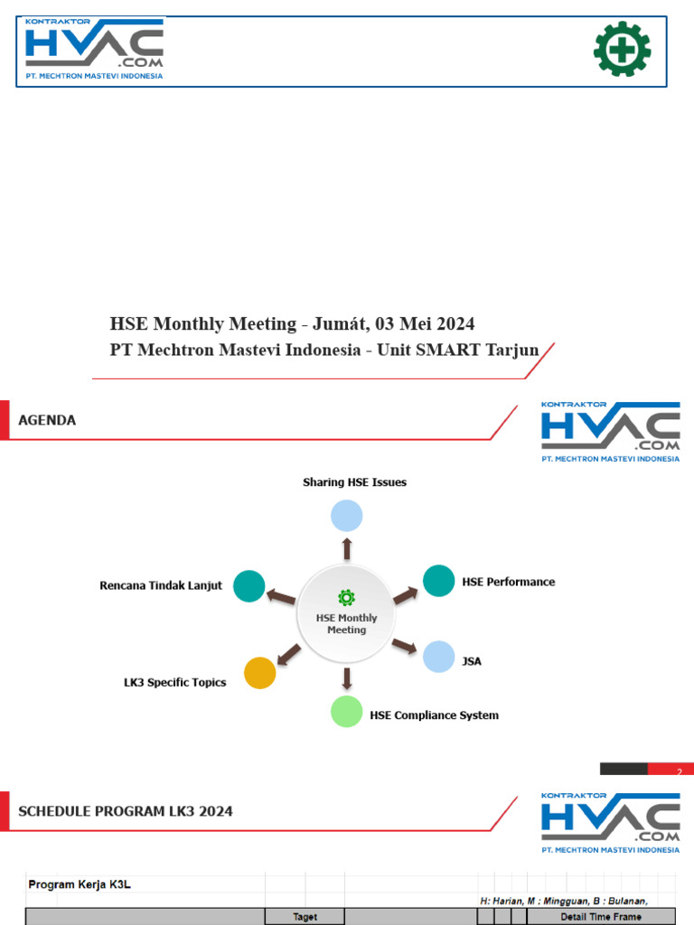 PT - Mmi HSE Monthly Meeting | PDF