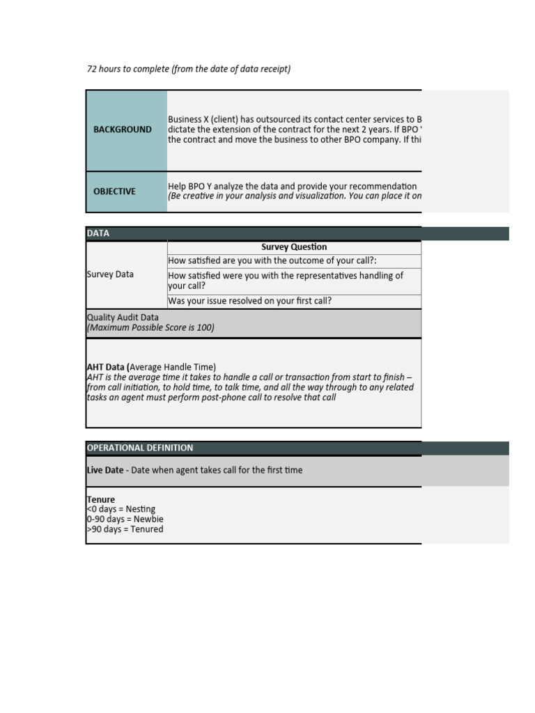 BPO Performance Analysis Report | PDF | Business Process Outsourcing ...