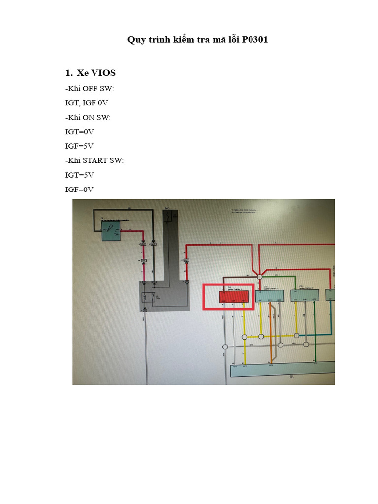 Quy trình kiểm tra mã lỗi P0301 | PDF