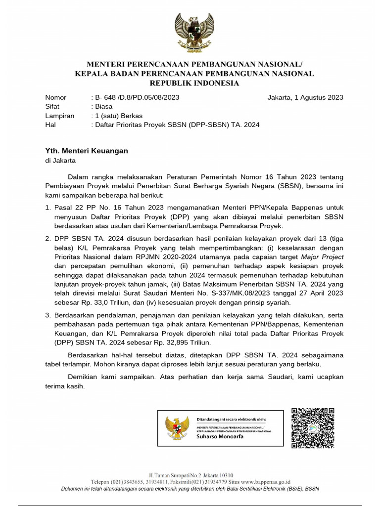 Daftar Prioritas Proyek SBSN (DPP-SBSN) TA. 2024 | PDF