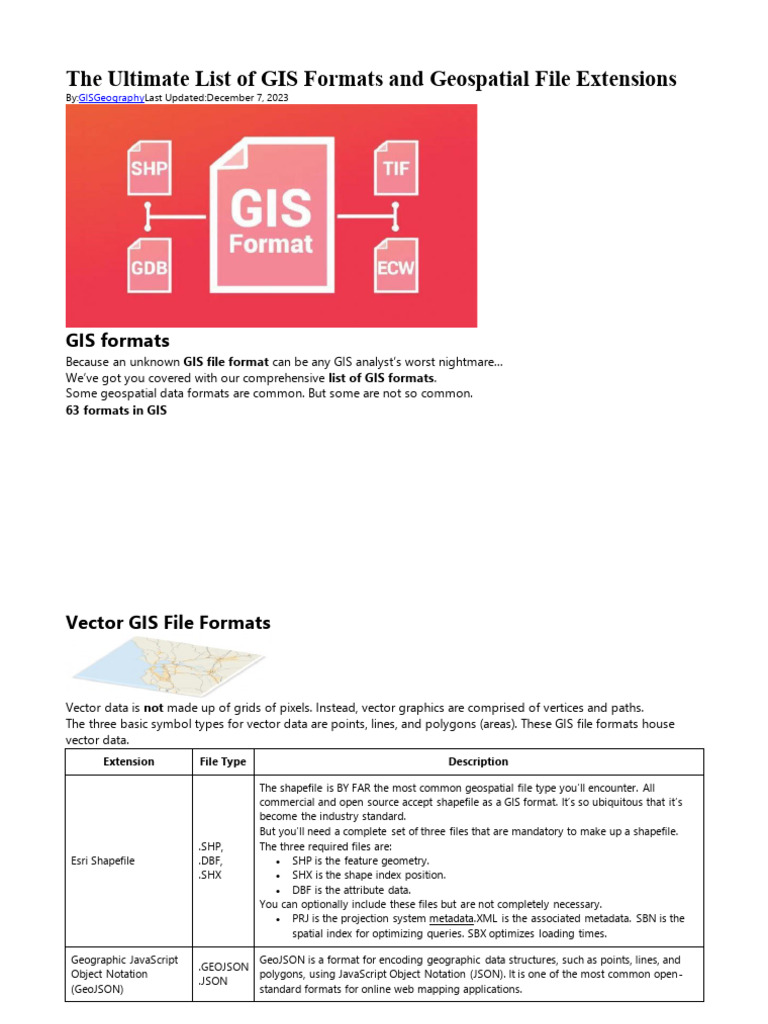 The Ultimate List of GIS Formats and Geospatial File Extensions | PDF ...