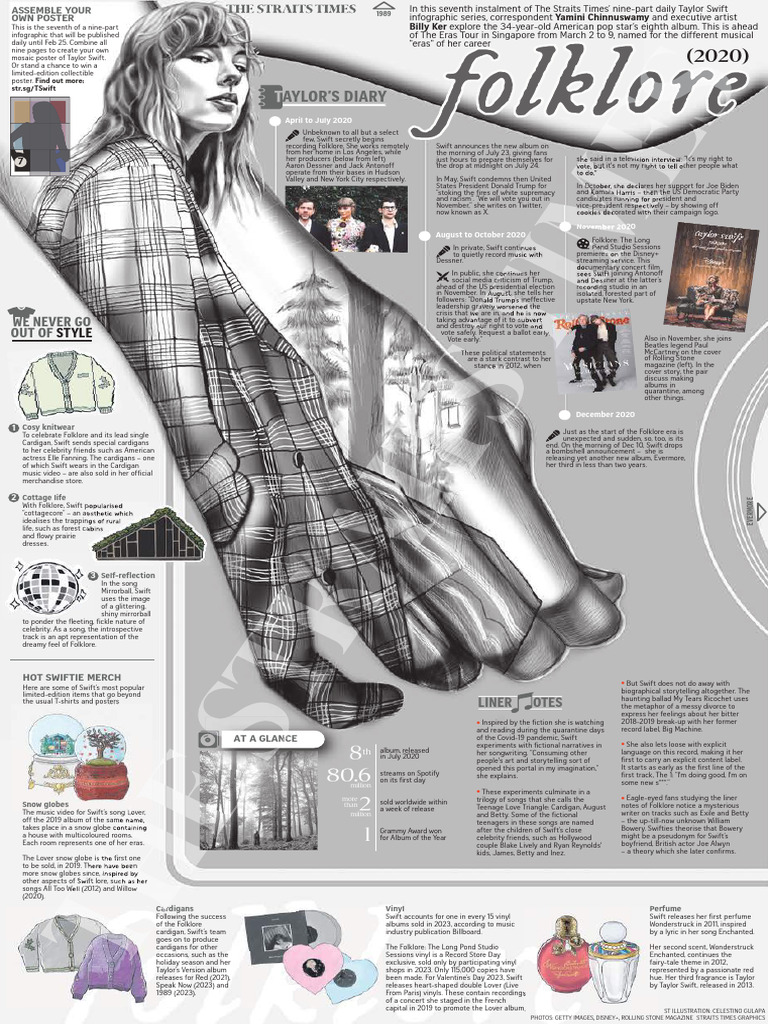 Taylor Swift's Folklore Era Overview | PDF | Taylor Swift