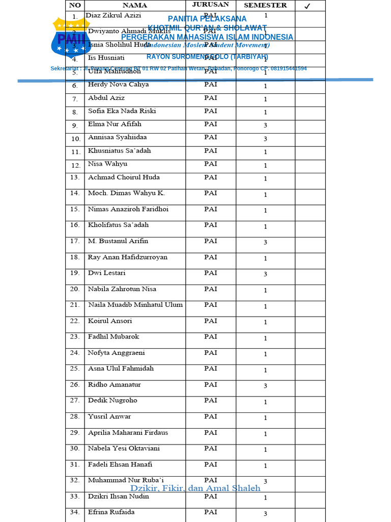 Ceklist Pengumpulan Beras Pai | PDF
