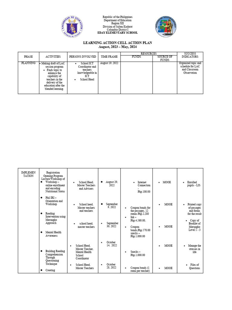 LAC | PDF | Teachers | Educational Technology