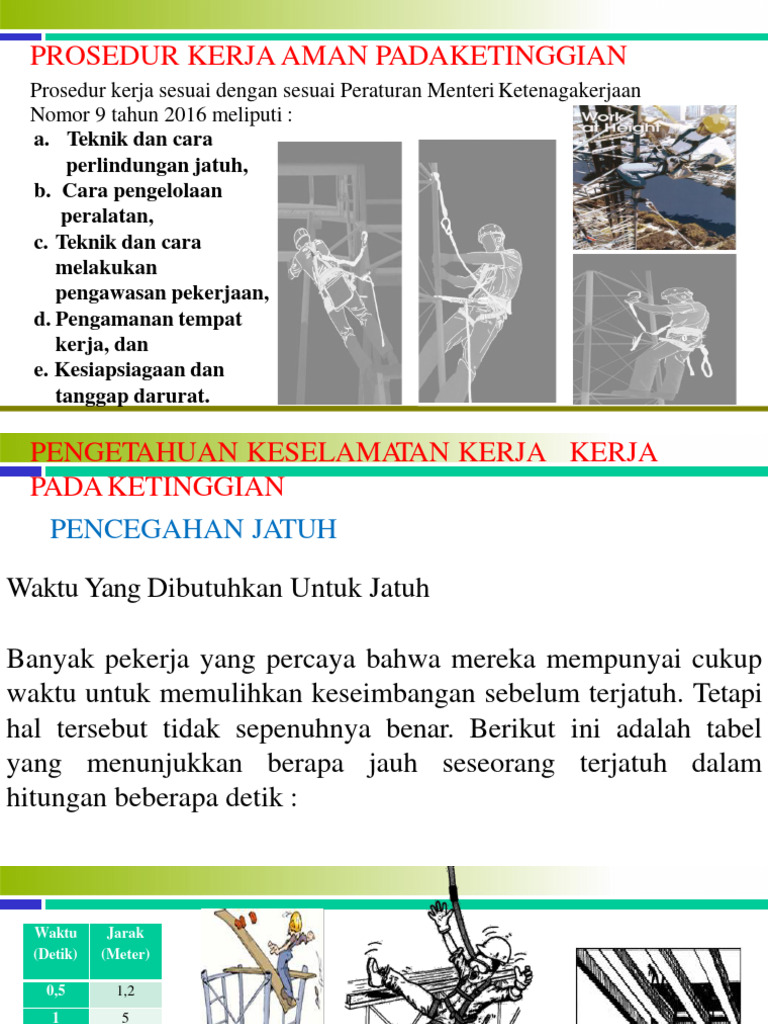 Pekerjaan Ketinggian | PDF