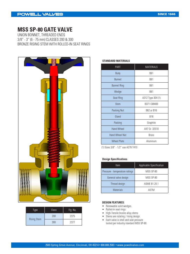 Powell Bronze Valves | PDF | Valve | Mechanical Engineering