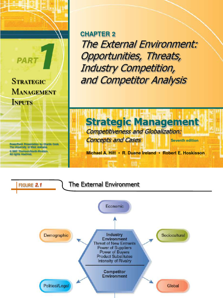 The External Environment: Opportunities, Threats, Industry Competition ...