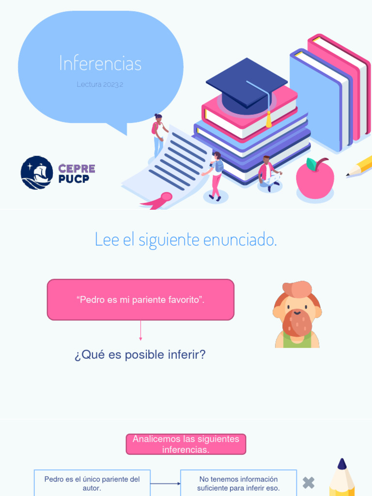 Sem2 PPT Inferencias (Hora 3) 2023.2 | PDF | Inferencia | Cognición