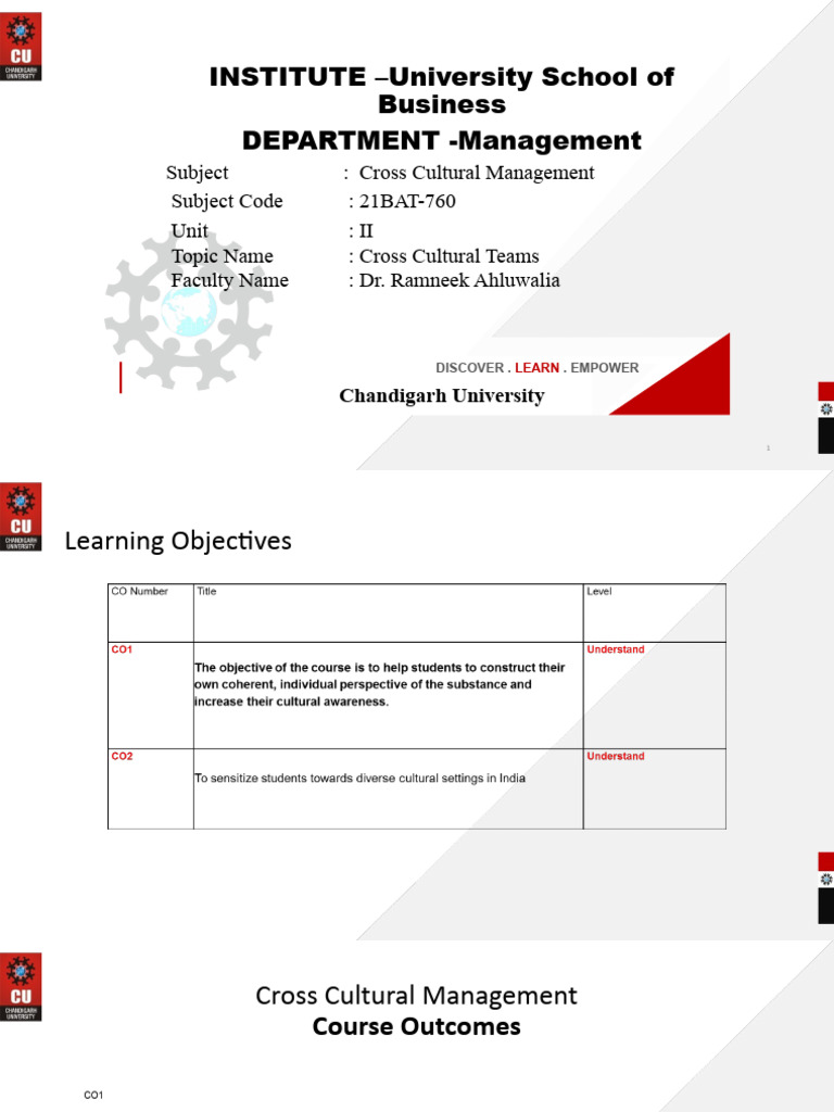 Lecture 2.3.2 Ppt_Introduction to Cross Cultural Teams | PDF | Cross ... Lecture 2.3.2 Ppt_Introduction to Cross Cultural Teams | PDF | Cross ...