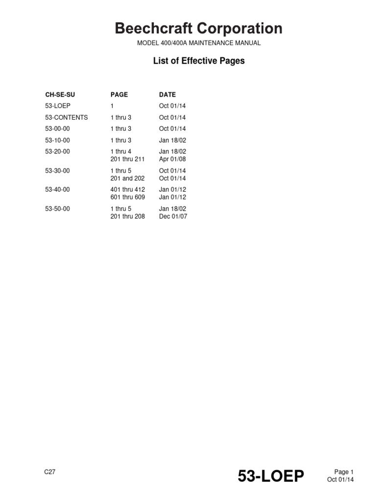 Chapter 53 - Fuselage | PDF | Fuselage | Door