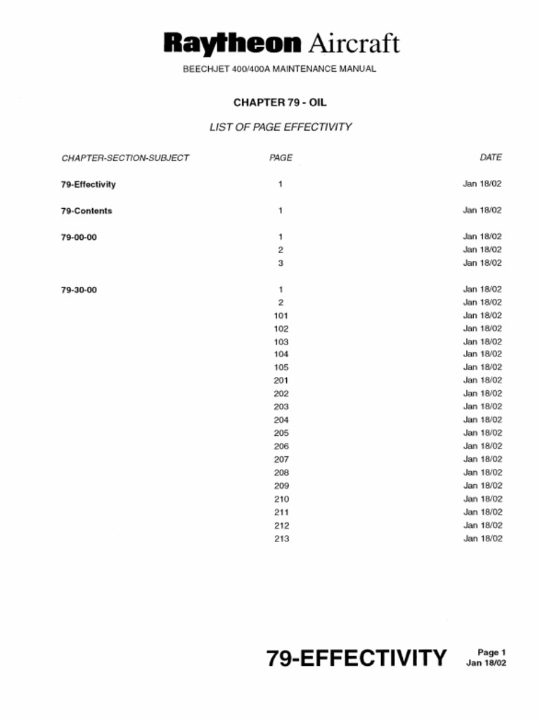 Chapter 79 - Oil | PDF