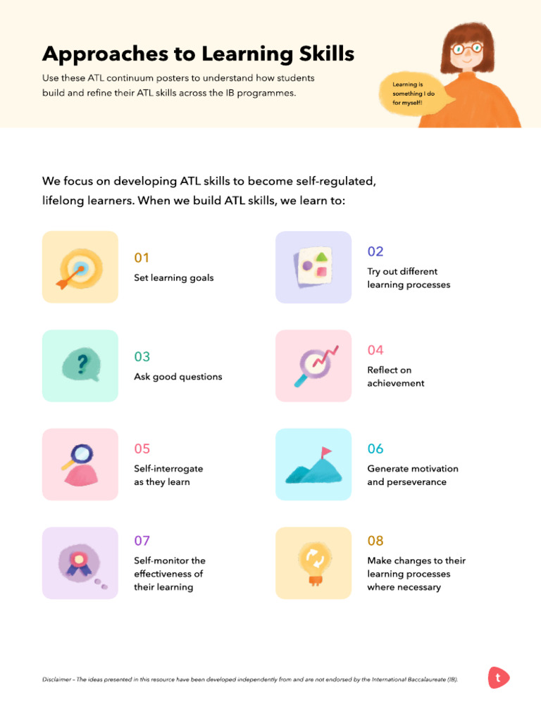 Updated ATL Continuum Posters | PDF | Learning | Behavior Modification