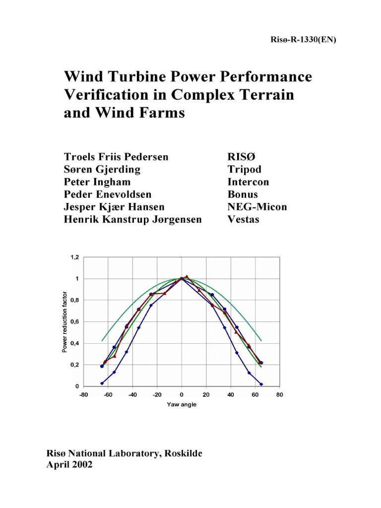 20370274 | PDF | Wind Speed | Uncertainty