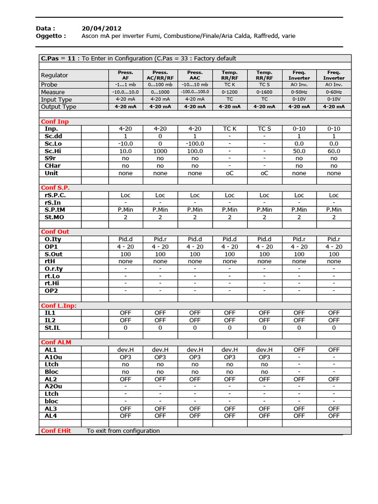 Ascon M9-mA | PDF | Electronics | Electrical Engineering