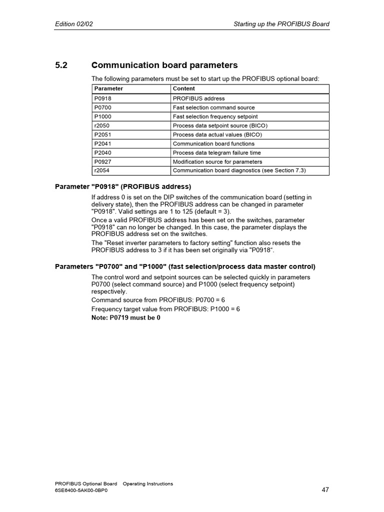 Cai Dat Thong So Bien Tan | PDF | Parameter (Computer Programming ...
