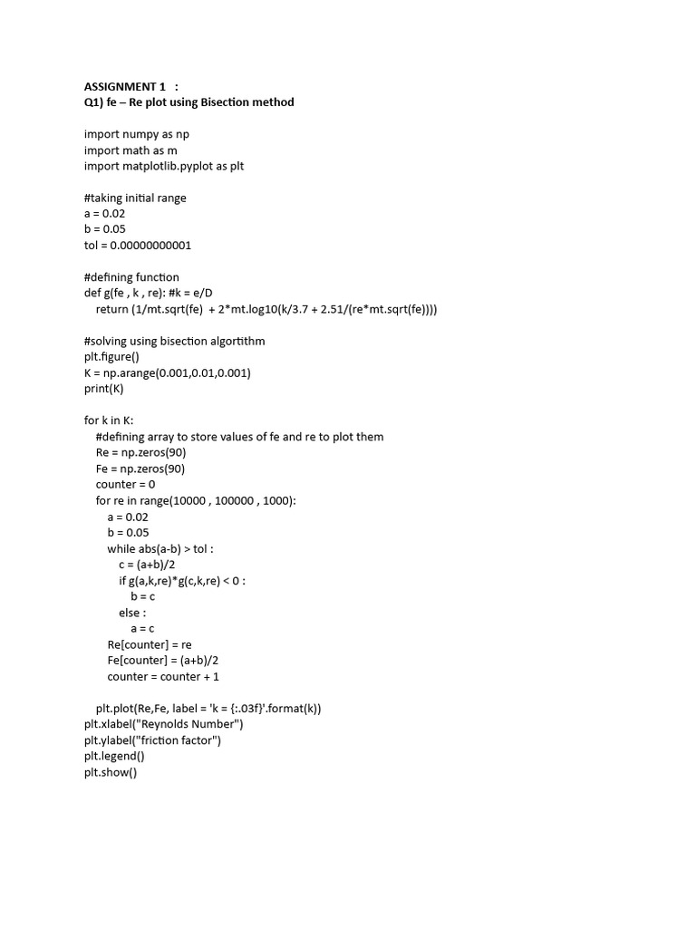 CMSF Assigment Solved | PDF | Computer Programming | Mathematics CMSF Assigment Solved | PDF | Computer Programming | Mathematics