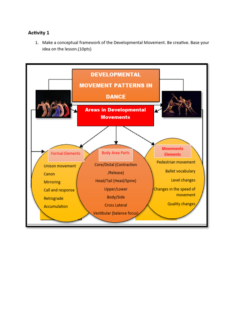 Midterm Quiz | PDF | Weight Loss | Diet (Nutrition)
