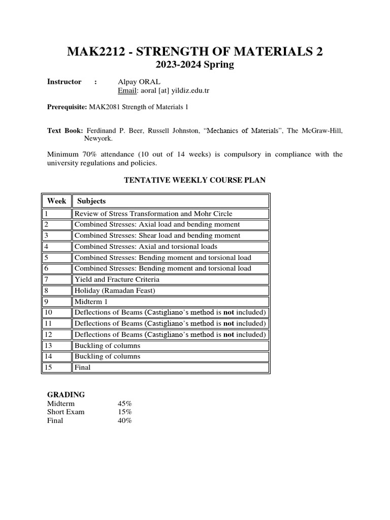 Strength of Materials 2-Syllabus | PDF