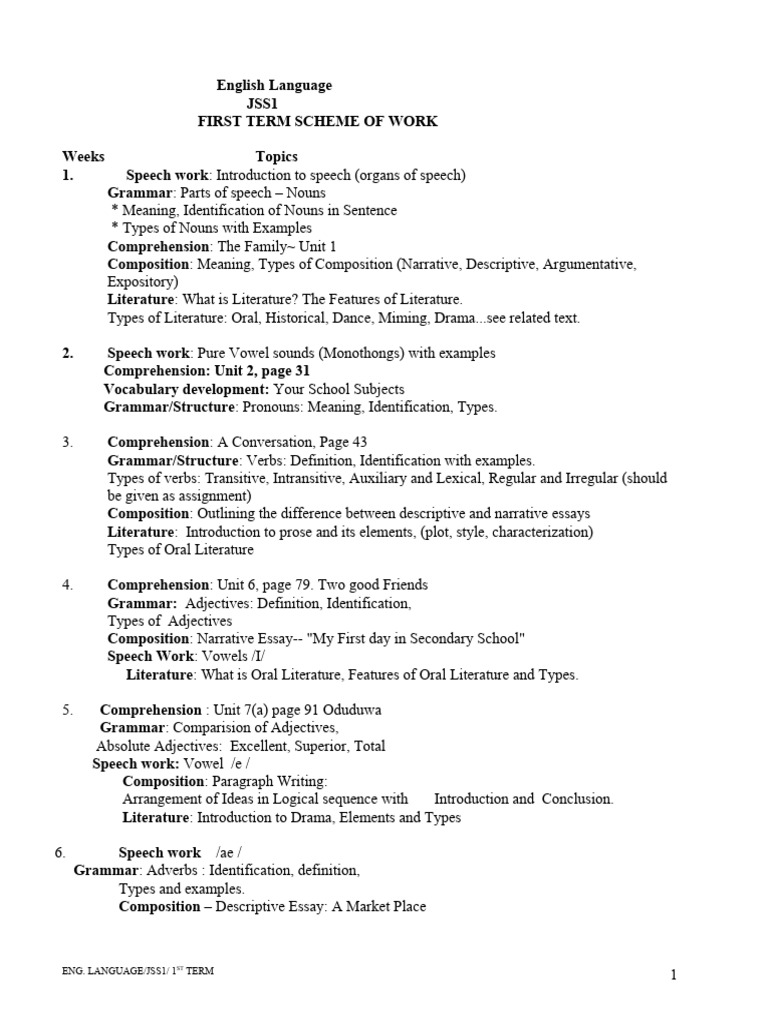 First Term JSS1 English Language | PDF | Pronoun | Adjective