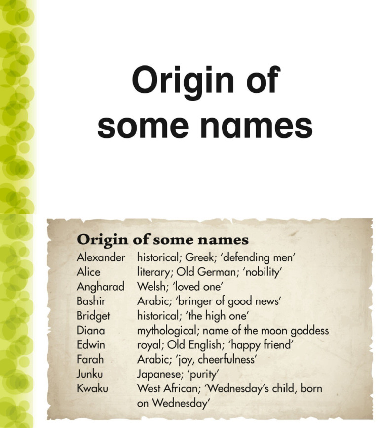 5.1F Origin of Some Names | PDF