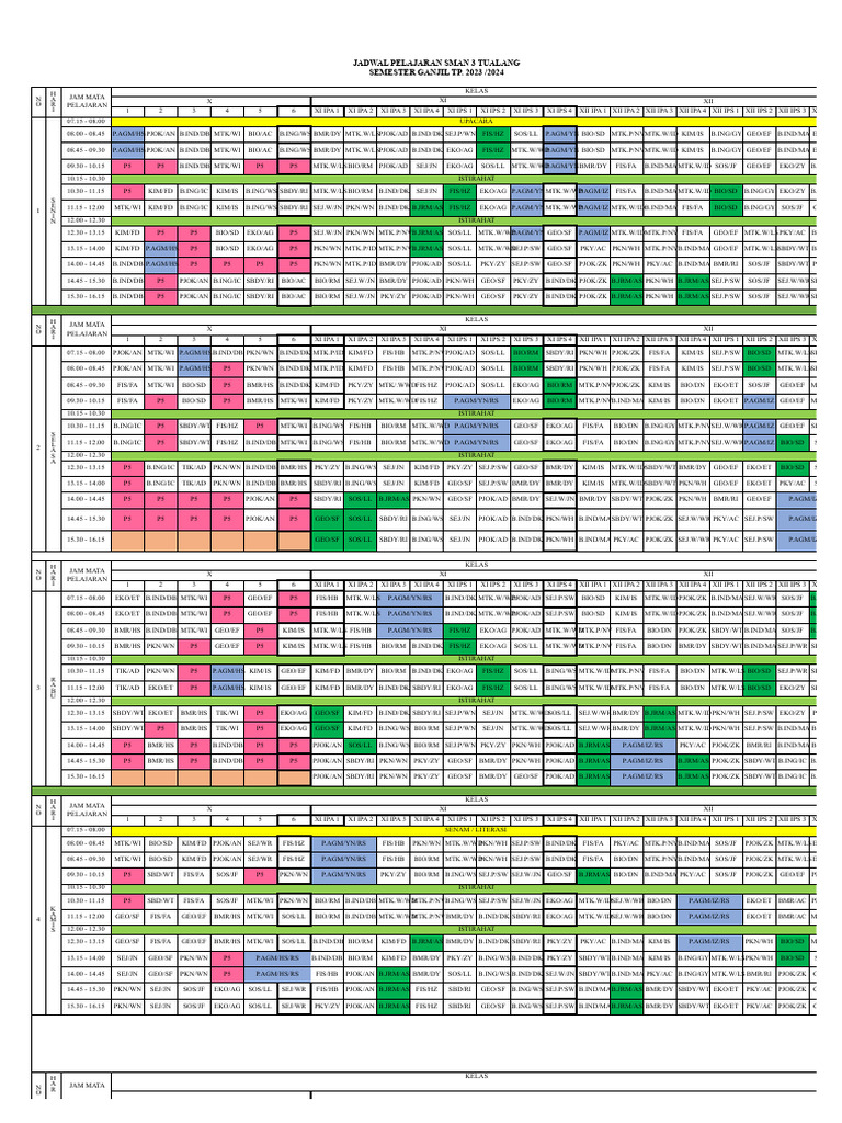 Memposting Status | PDF