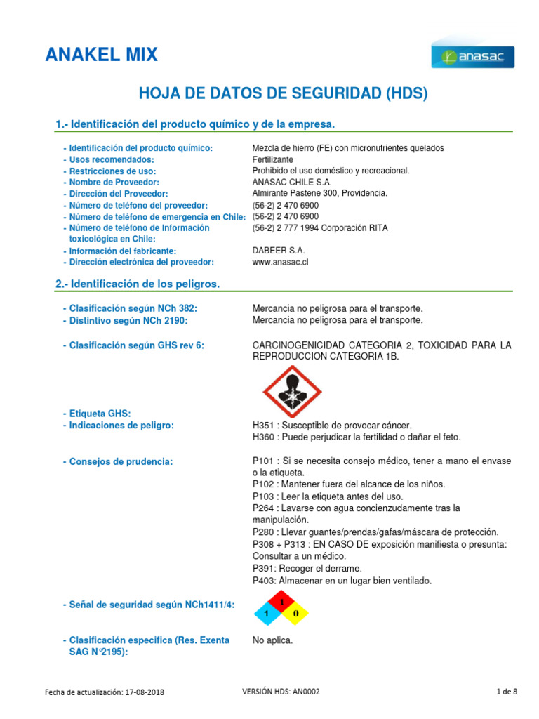 HDS Anakel-Mix | PDF | Agua | Ventilación (Arquitectura)