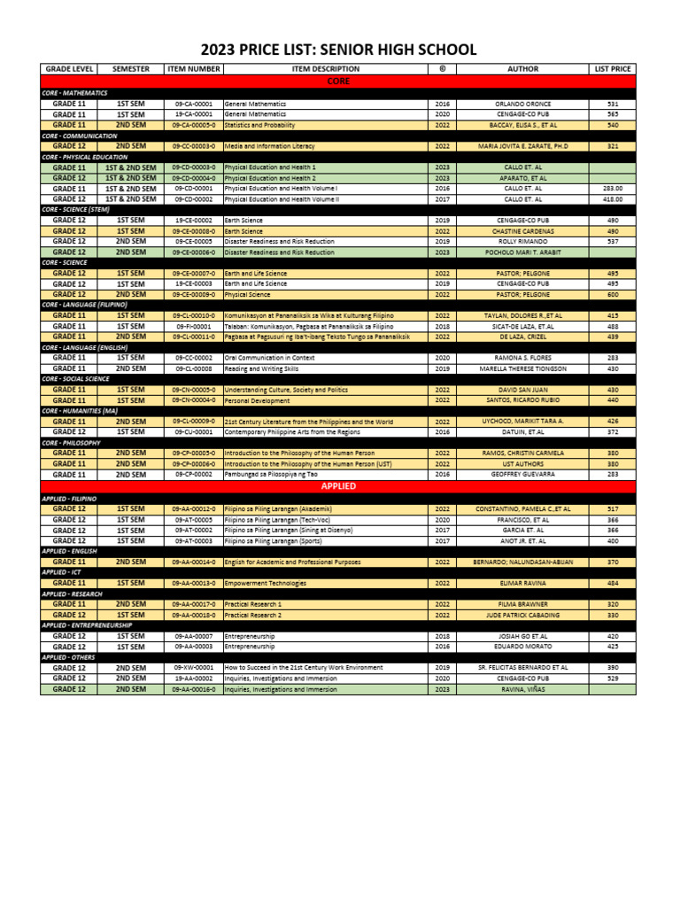 2023 Price List SHS WT | PDF | Science