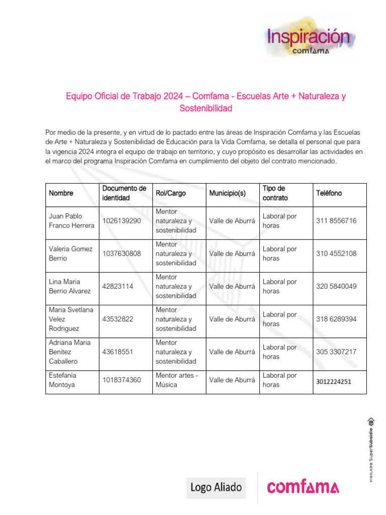 Carta Presentación Equipo | PDF