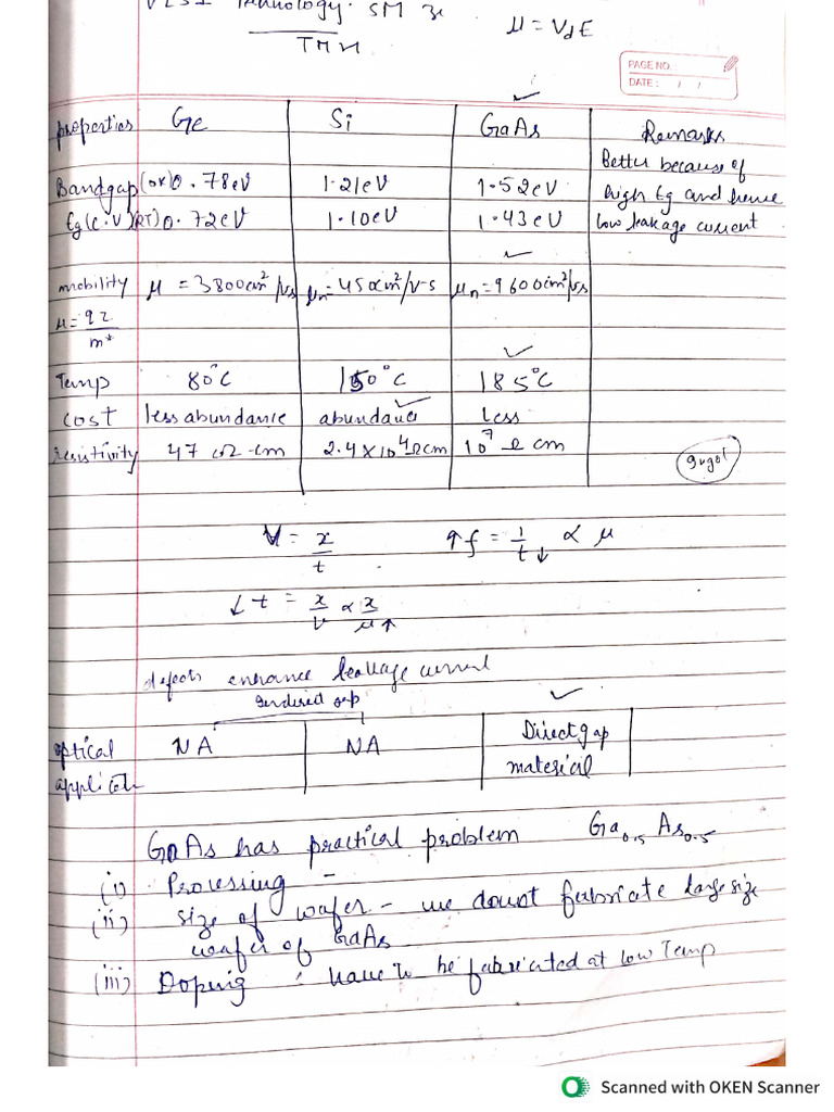 Vlsi Section A Notes | PDF