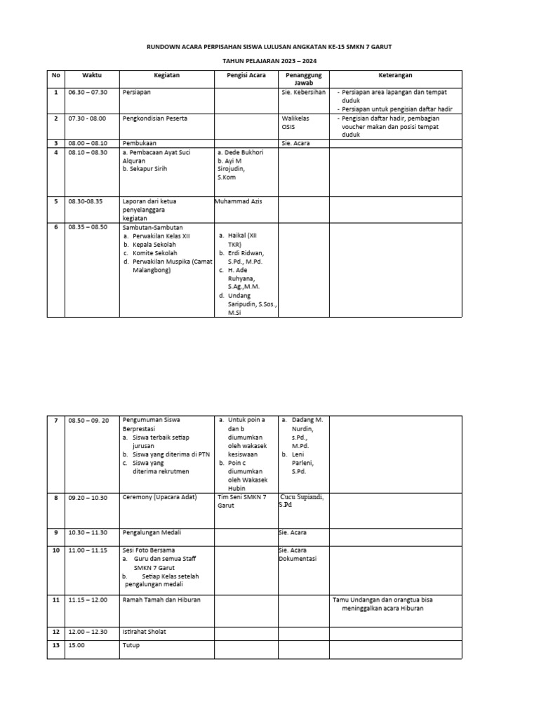 Rundown Acara Perpisahan Siswa Lulusan Angkatan Ke 15 | PDF