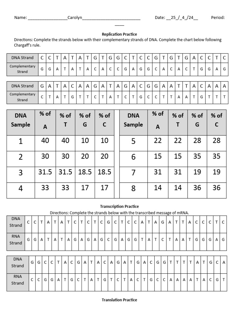 Genetic Code Worksheet | Download Free PDF | Translation (Biology ...