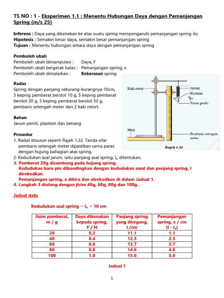 1 Eksperimen 1.1 Menentu Hubungan Daya Dengan Pemanjangan Spring ms25 | PDF