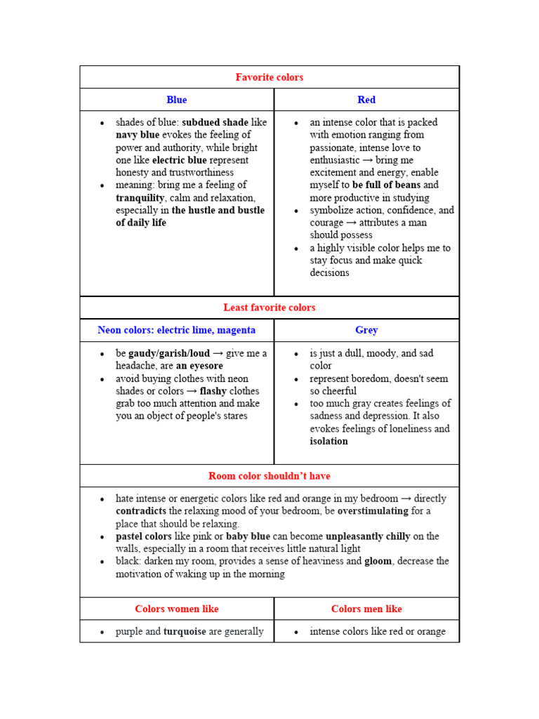 Colors IELTS Speaking Task 1 Sample | PDF