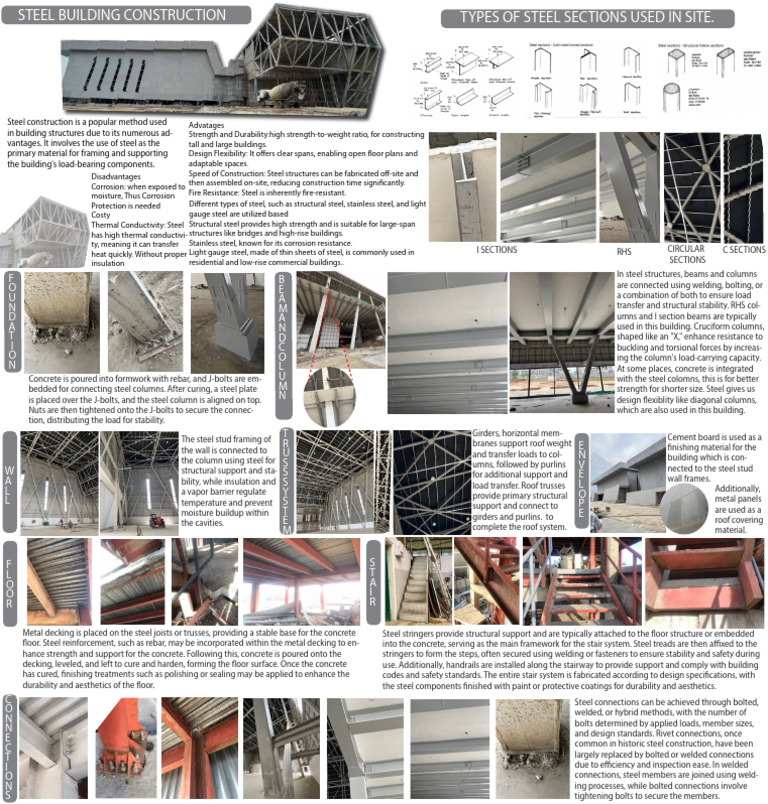 Steel Presentation | PDF | Structural Steel | Stairs