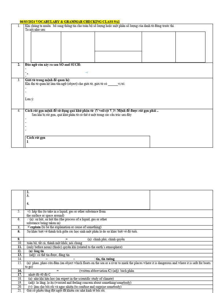 06.03.2024 Student Vocabulary Checking Class 9a1 | PDF