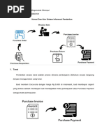 Pengertian CBD Dan COD | PDF