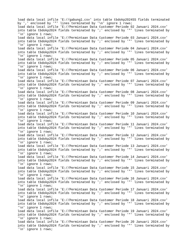 Upload Sql Local Tbdokp Pdf Comma Separated Values Computing