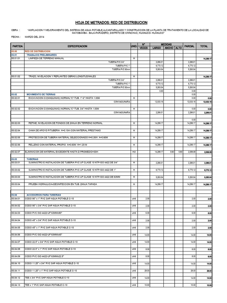 5 Metrados Red de Distribucion | Descargar gratis PDF | Tubería (transporte de fluidos ...
