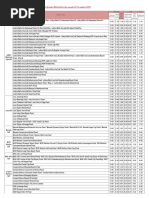 Fund - Performance-TATA AIA | PDF | Private Law | Asset Management