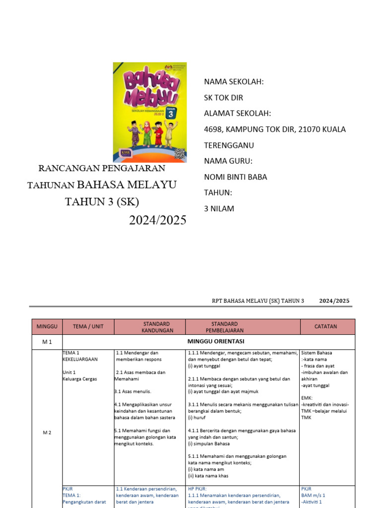 RPT BM THN 3 (SK) 2024-2025 | PDF